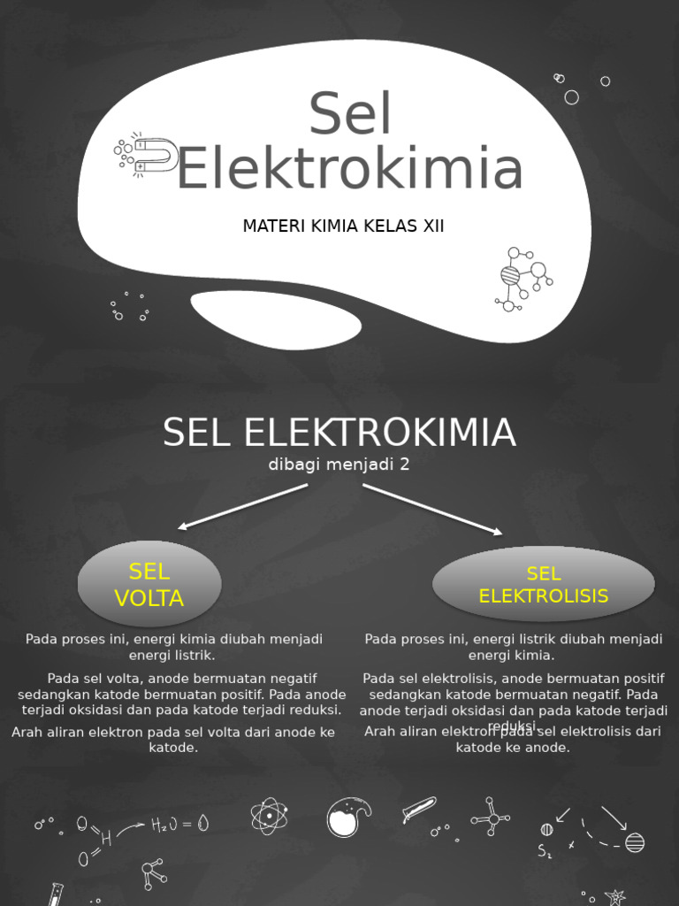 Rumus Sel Volta dalam Elektrokimia | PDF