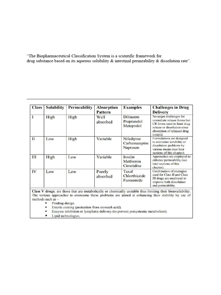 Definition:: Biopharmaceutics Classification System (BCS) | PDF