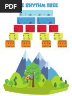 Rhythm Syllables | PDF