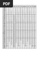 Depo-Provera Perpetualcalendar: 4-Times-A-Year Dosing Flexibility | PDF ...