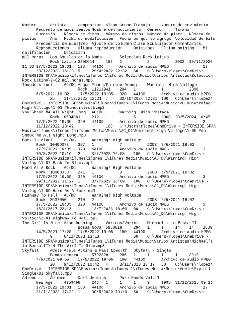 Playlist 2 | PDF | Grabación de sonido | Musica Popular