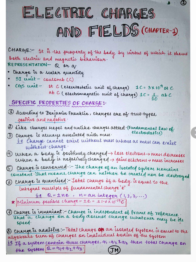 Aaditya Physics | PDF