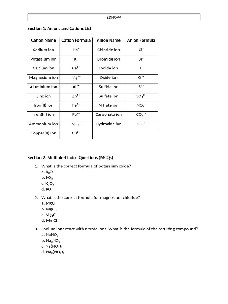 Formulae of Ionic Compounds | PDF | Ion | Hydroxide