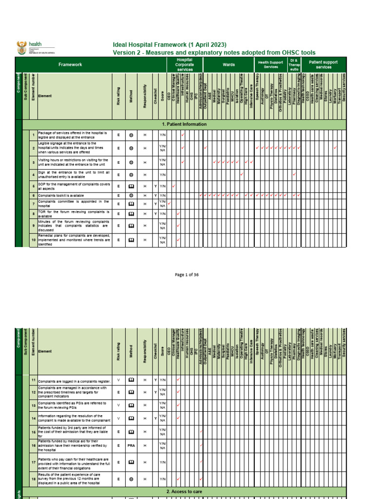 Ideal Hospital Framework Version 2 - Updated April 2023 - PDF | PDF ...