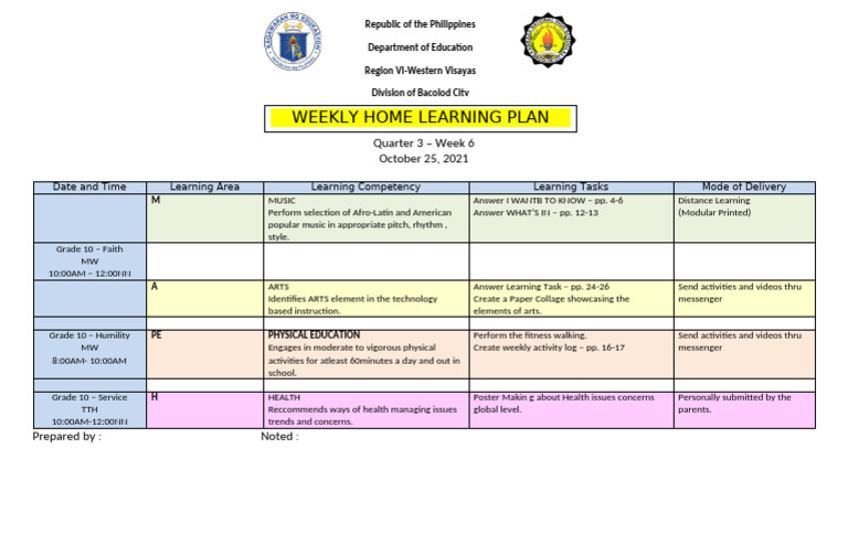 Weekly Home Learning Plan2 | PDF