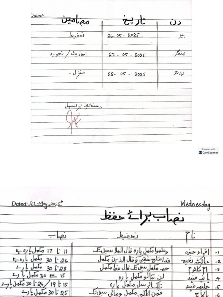 Monthly Hifz Schedule & | PDF
