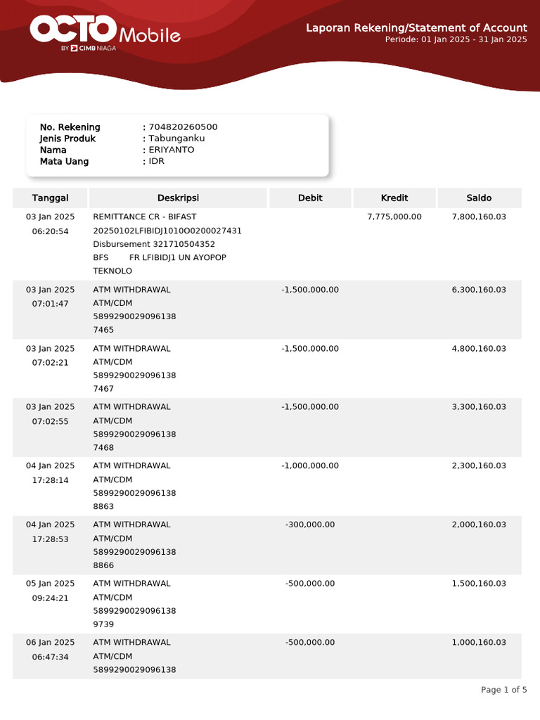CASA Statement Jan2025 22052025192026 PDF | PDF | Physical Security | Cybercrime