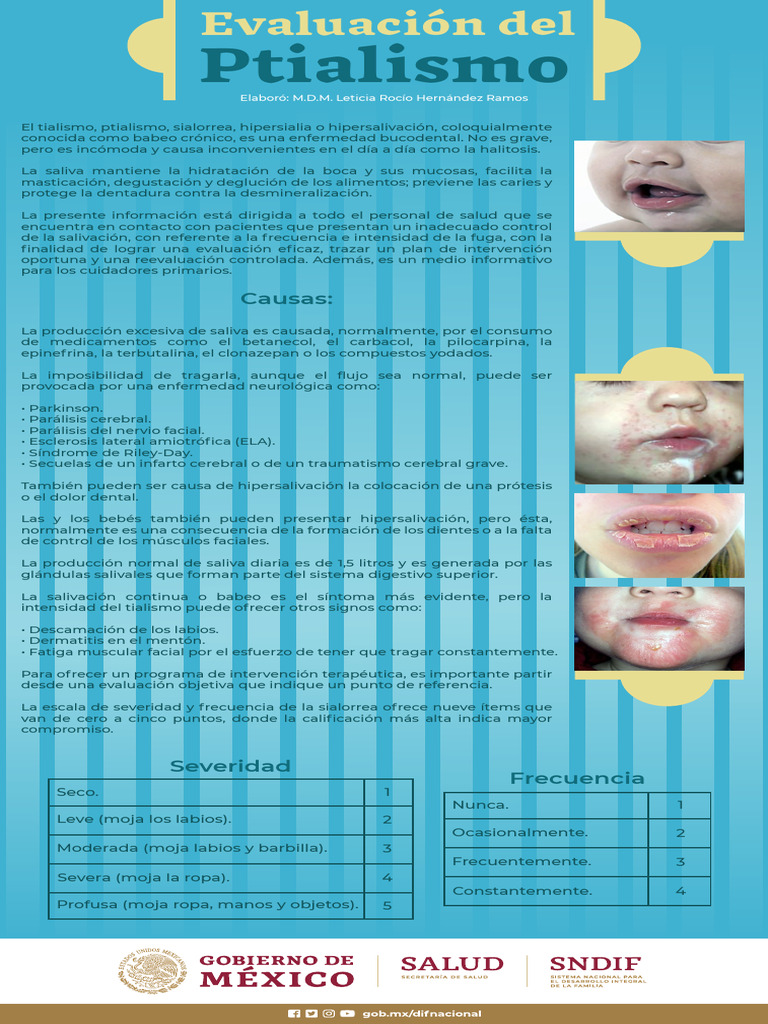 Evaluacion Del Ptialismo Salivacion | PDF | Saliva | Medicina