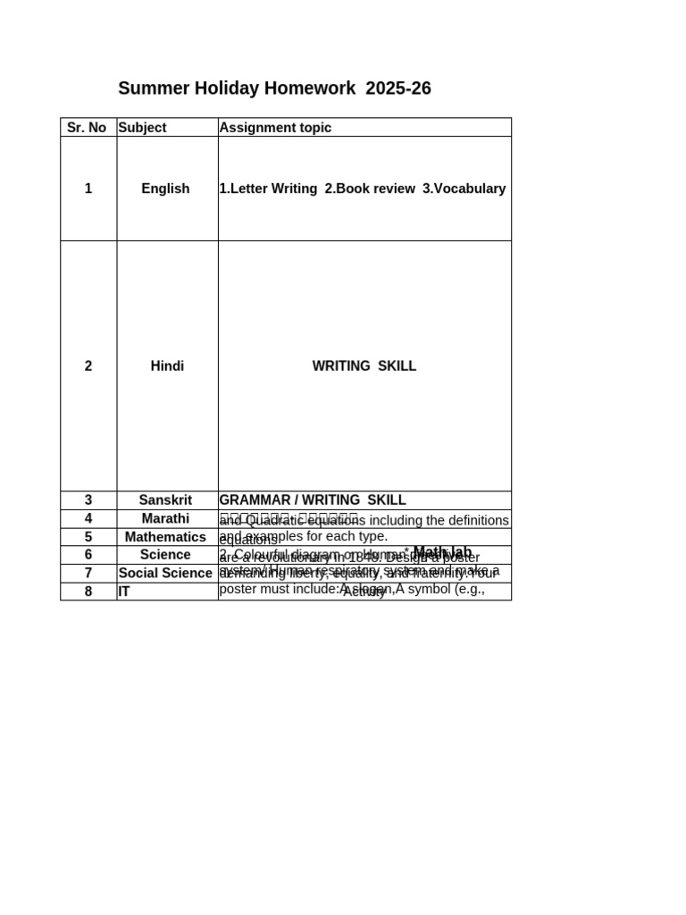 Summer Holiday Homework Assignments 2025-26 | PDF | Linguistics