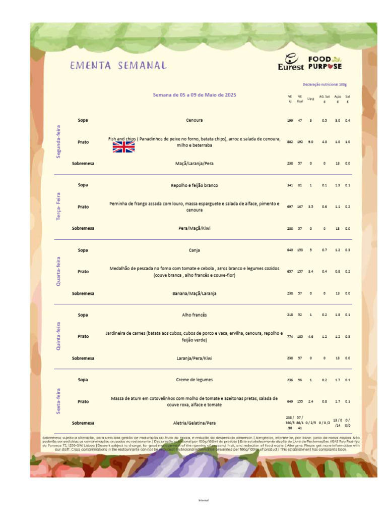 Menu Eurest: Ementa Semanal | PDF | Alimentos | Legumes