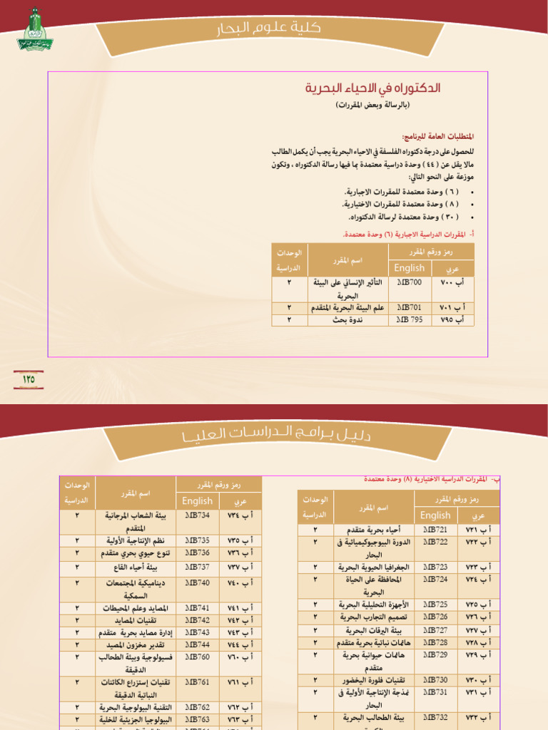 English: MB700 MB701 MB 795 | PDF