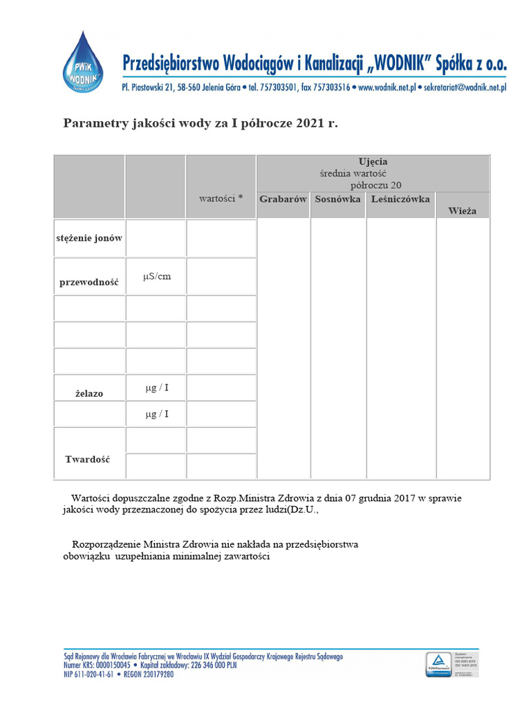 Parametry Jakosci Wody I Polrocze 2021 Roku | PDF