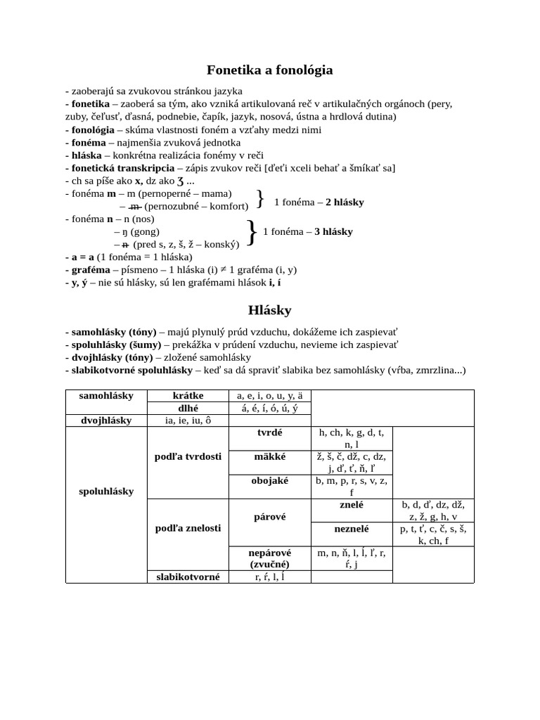 SJL - Fonetika A Fonológia | PDF