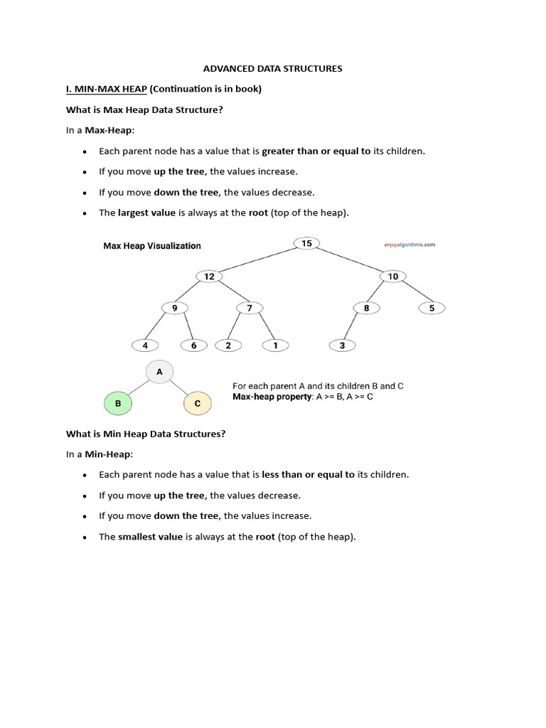 Advanced Data Structures | PDF | Algorithms And Data Structures