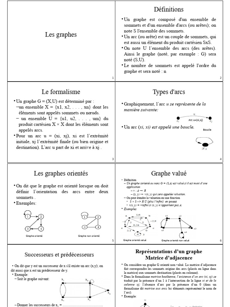 Introduction aux graphes valués | PDF | Concepts mathématiques ...