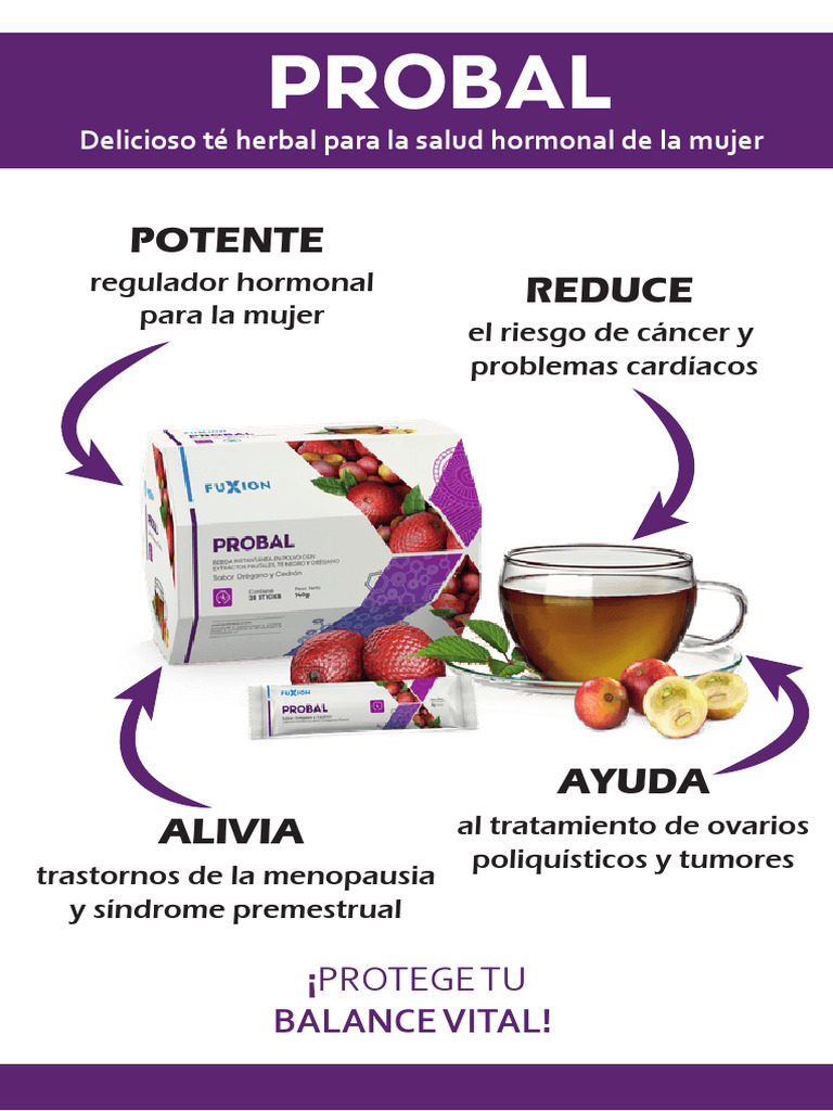 PROBAL | PDF | Menopausia | Menstruación