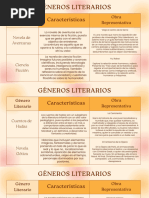 La Lista Definitiva de Géneros de Libros: 35 Géneros Populares ...