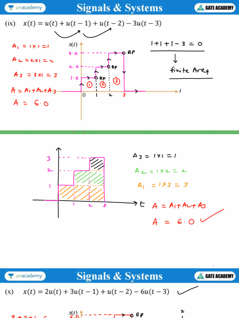 Episode-03 Webseries of Signals & System | PDF