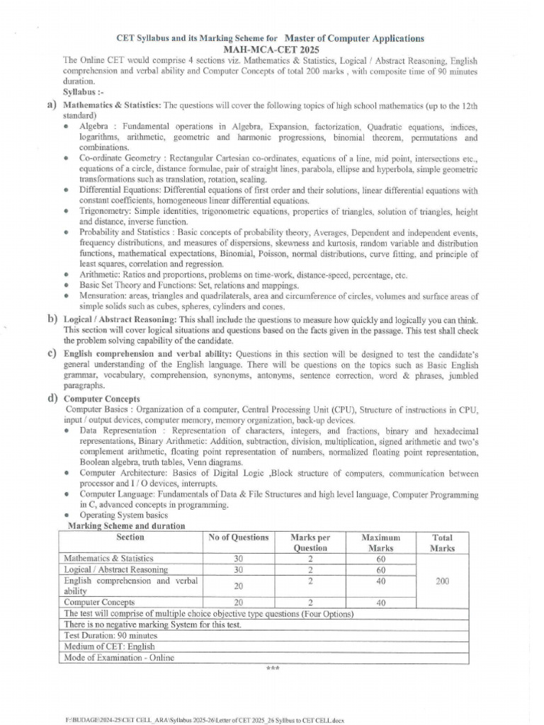 MCA CET Syllabus | PDF