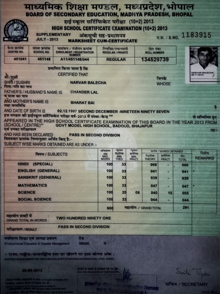 Narvar Balecha - Polytechnic | PDF