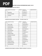 Proud of Our School Song Lyrics | PDF