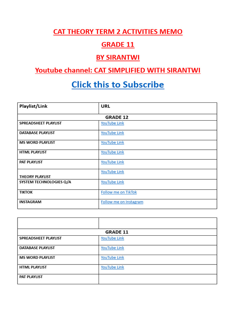 Grade 11 Term 2 Activities Memo BY SIRANTWI | PDF | Computer Network ...