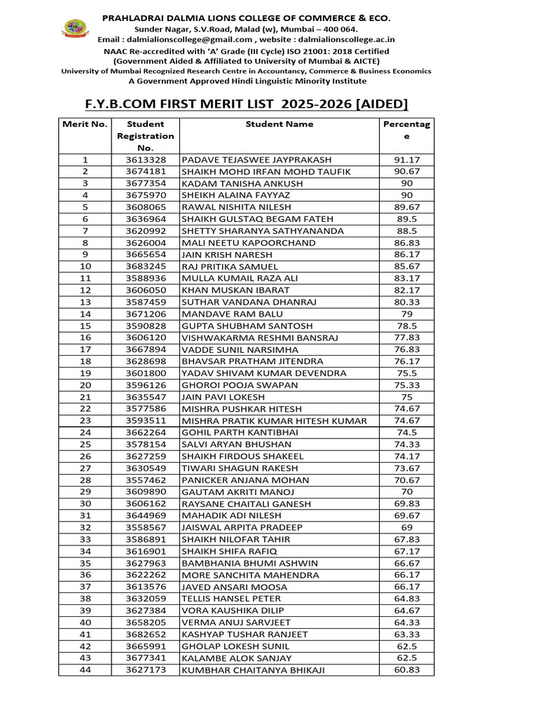 Fybcom First Merit List 2025-2026 | PDF