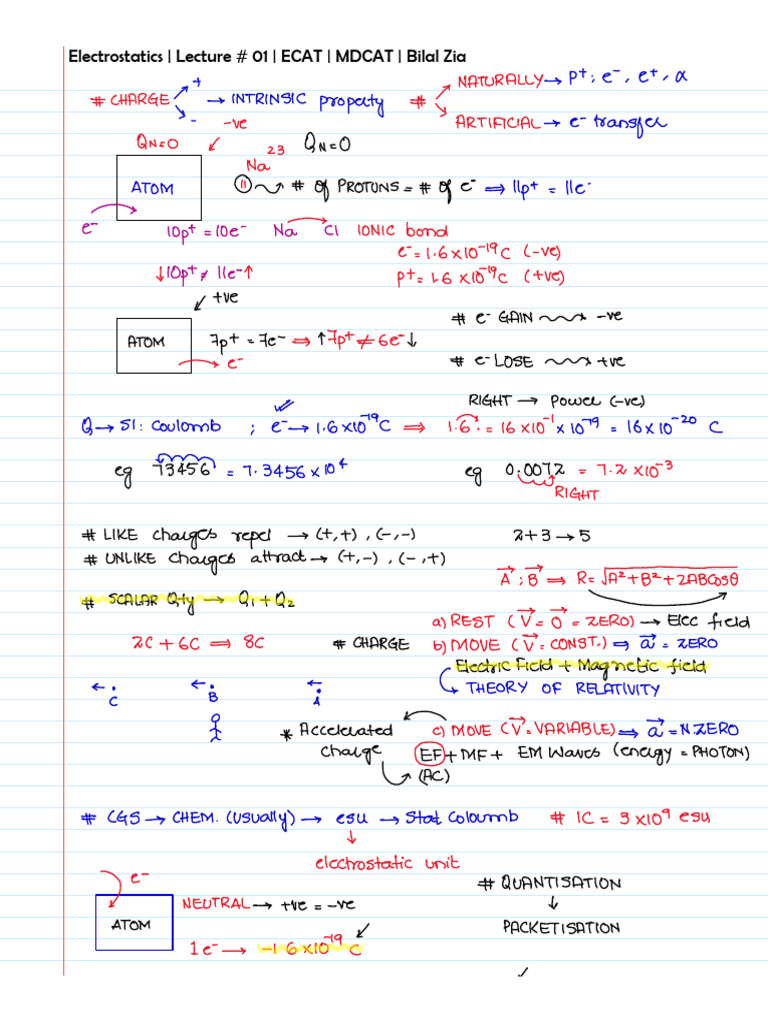 Electrostatics Class Notes Bilal Zia | PDF | Force | Applied And ...