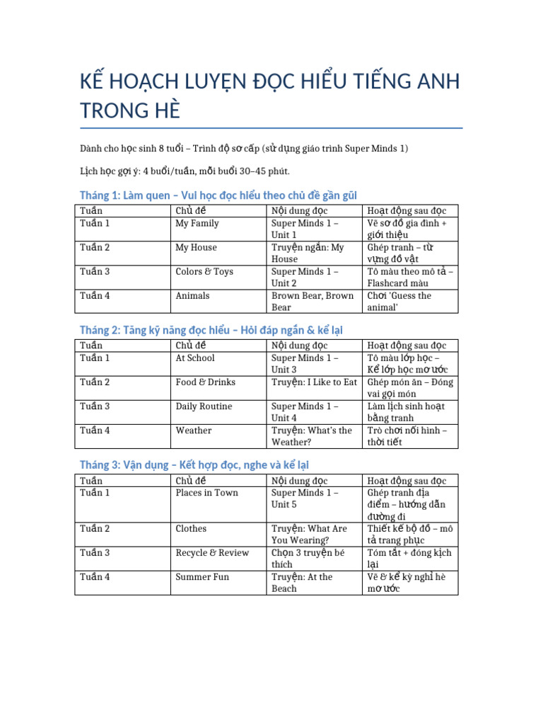 KeHoachDocHieuTiengAnh_3Thang_He_BoSung | PDF