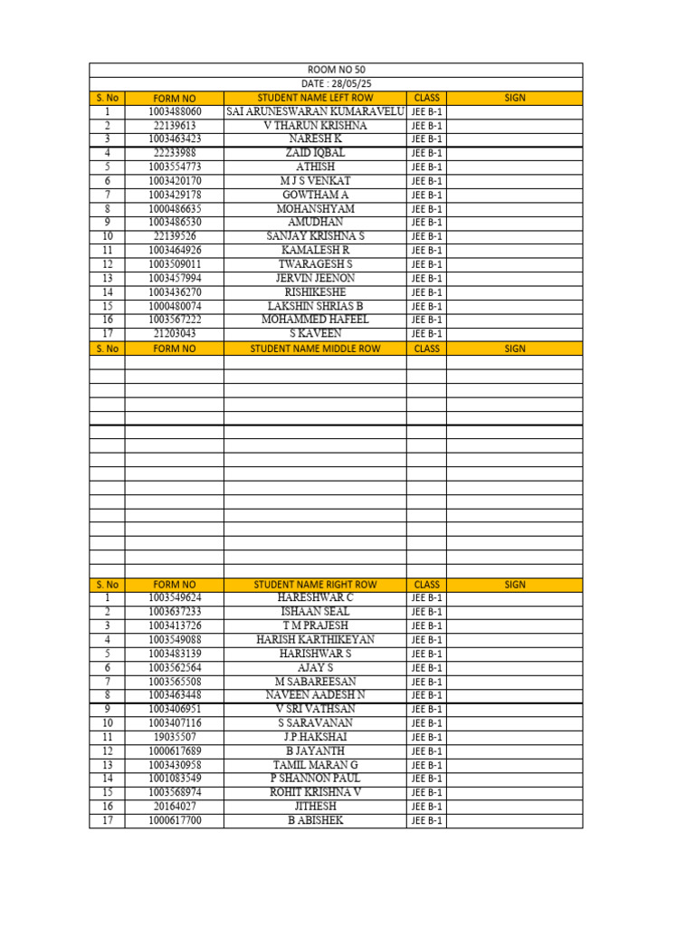 28-05-2025 Major Advance Exam Seating Arrangement | PDF