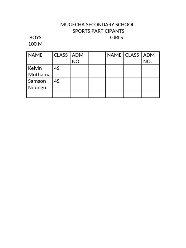 Sports List | PDF
