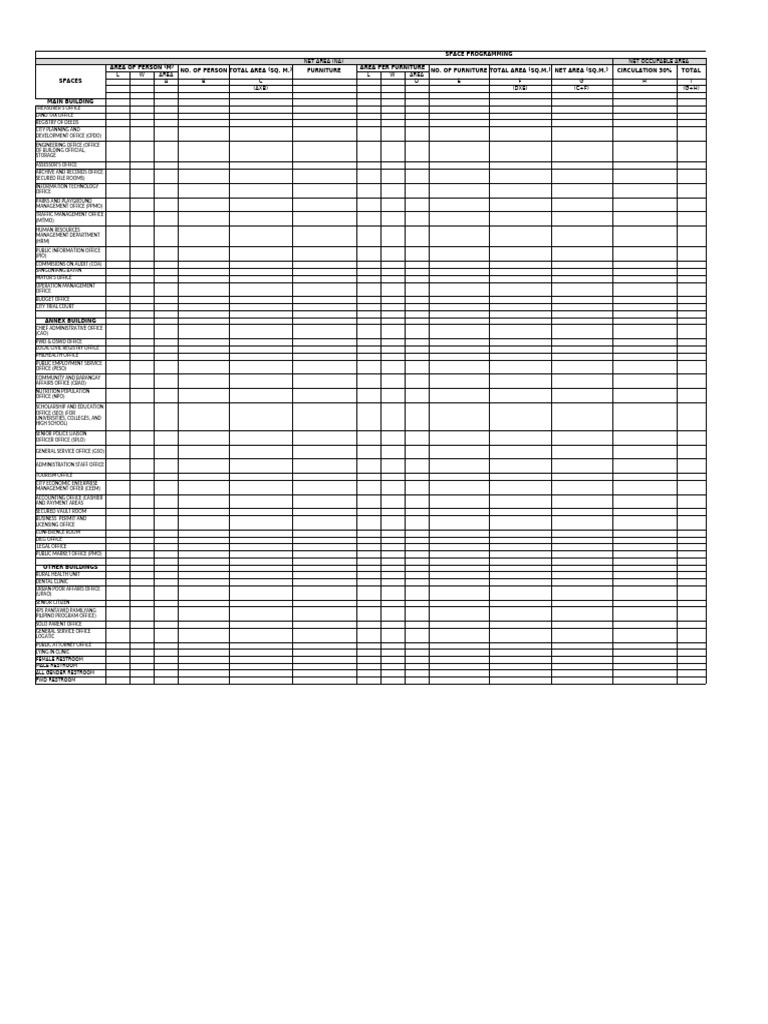 Space Programming for Office Layouts | PDF | Government