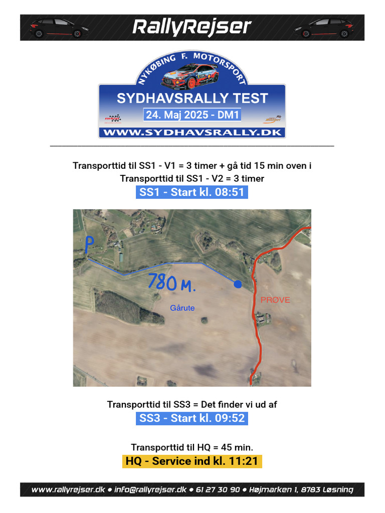 DM1 Lolland 2025 | PDF