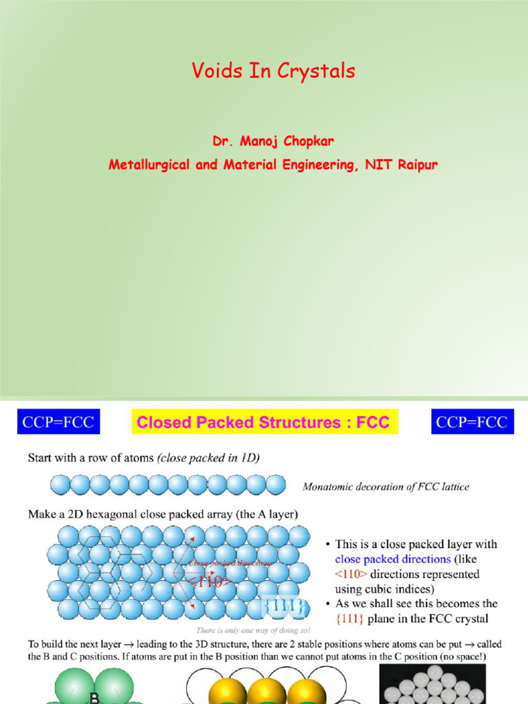 voids in crystals | PDF