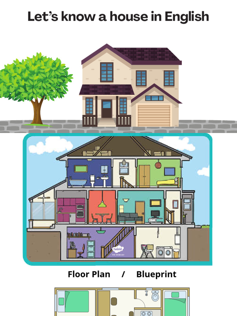 Let's Know A House in English | PDF