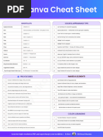 Canva Keyboard Shortcuts Cheat Sheet | PDF | Keyboard Shortcut ...