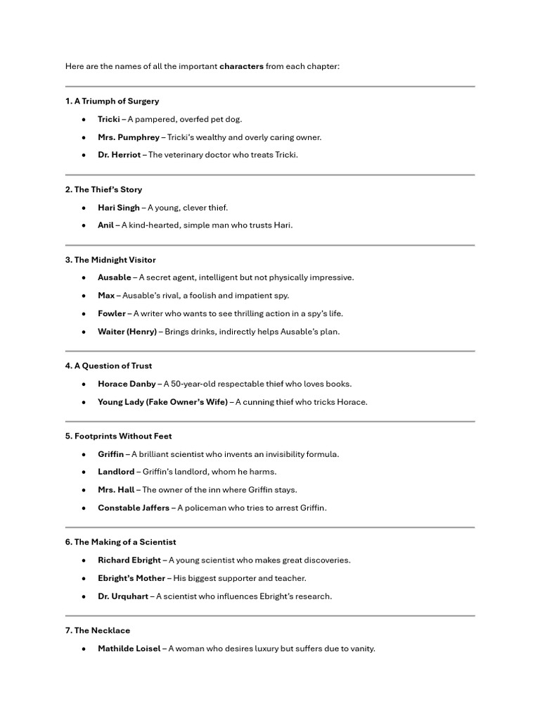 Here Are The Names of All The Important Characters From Each Chapter ...