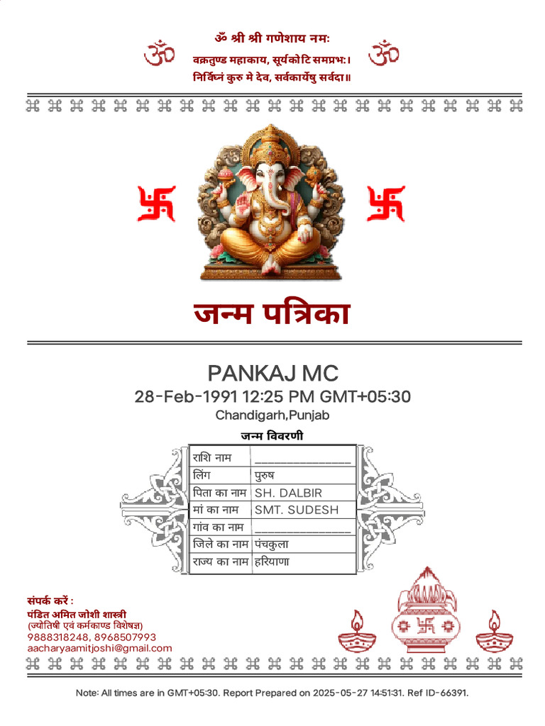 BirthChart 1748337691871 | PDF