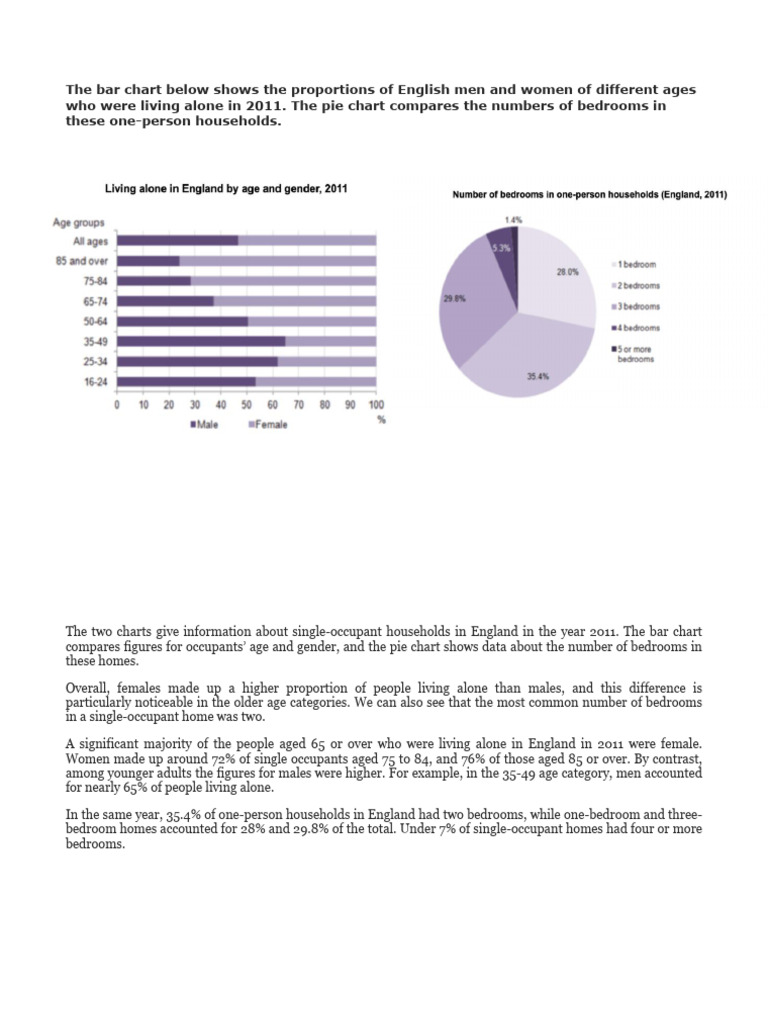 Mixed | PDF