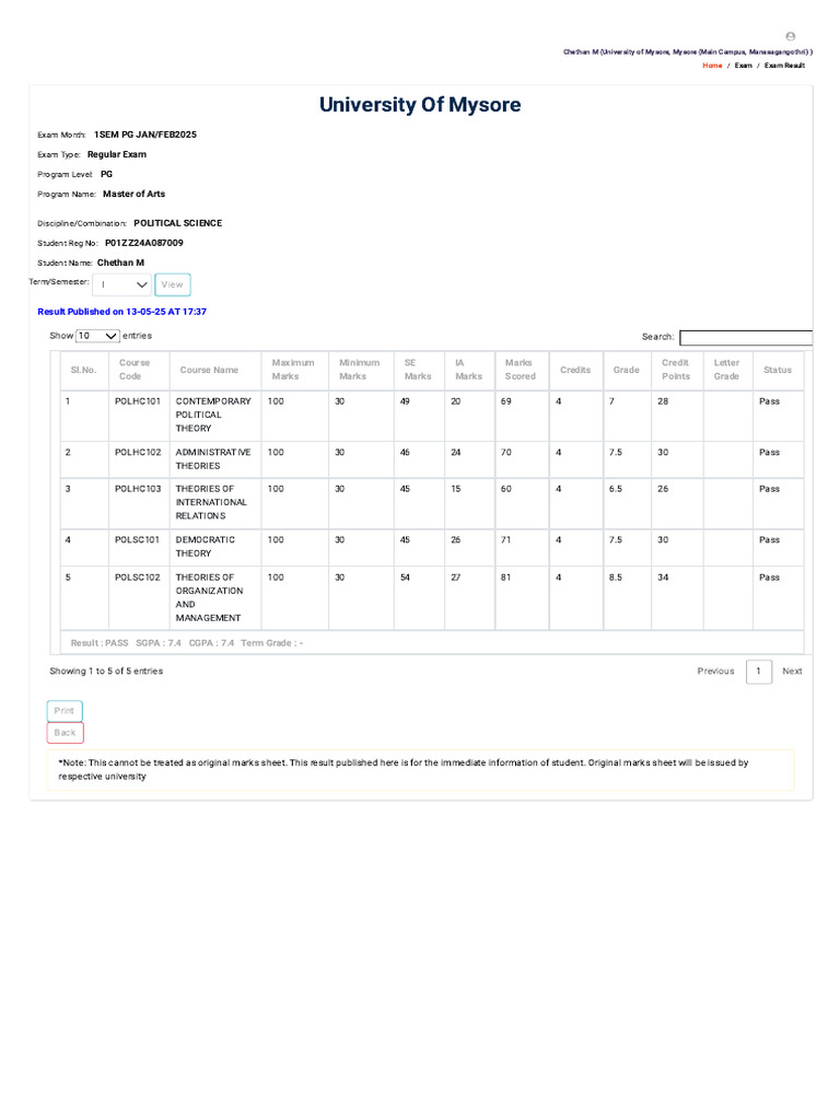 Chethan 1st Year M.A Result | PDF | Educational Stages | Qualifications