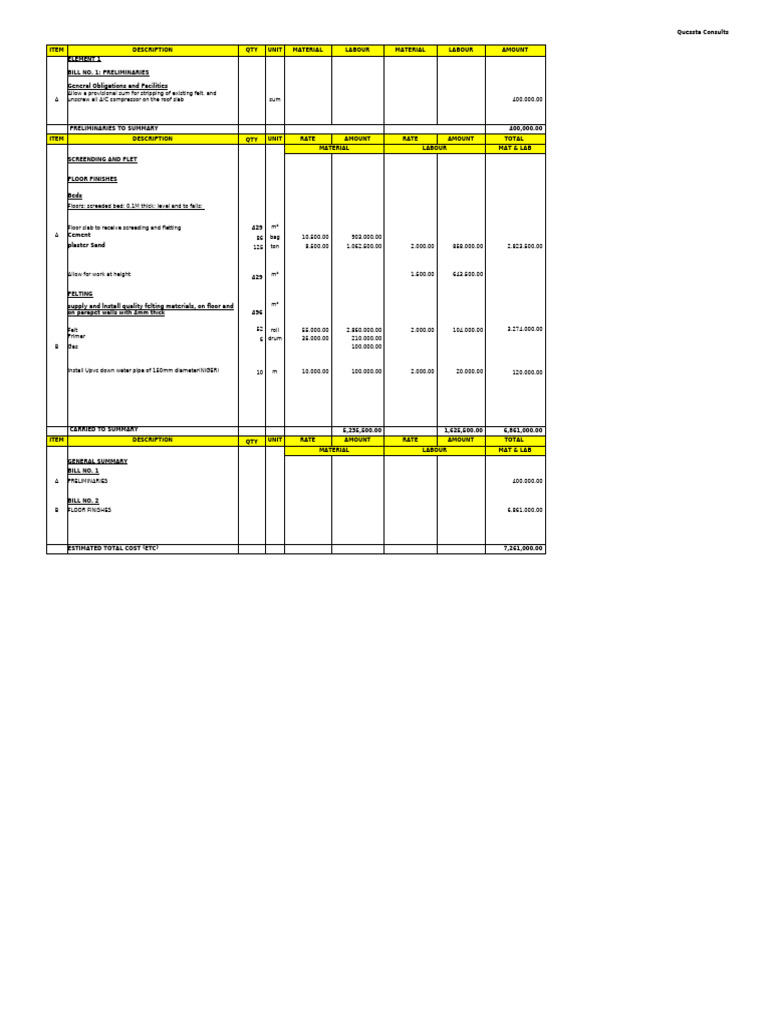 Roofing Labor and Cost Summary | PDF | Roof | Building Technology