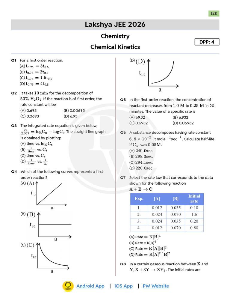 Chemical Kinetics - 4 (Of Lec 05) - Lakshya JEE 2026 | PDF | Chemical Kinetics | Physical Chemistry