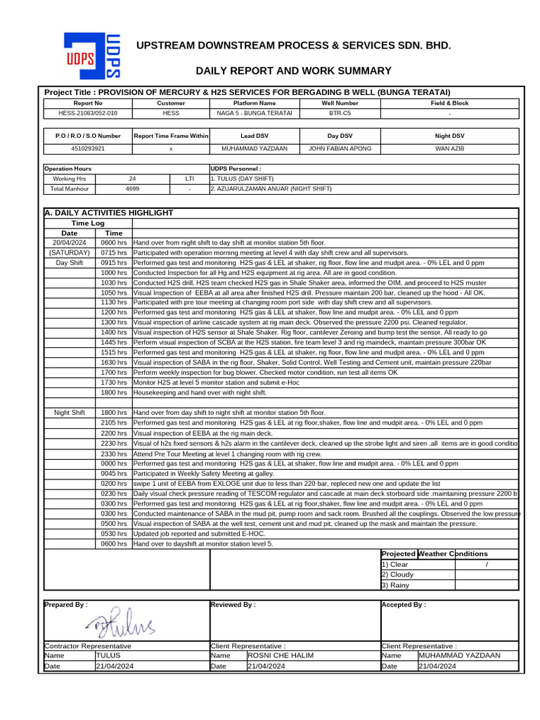 DAILY PROJECT REPORT H2S | PDF | Housekeeping