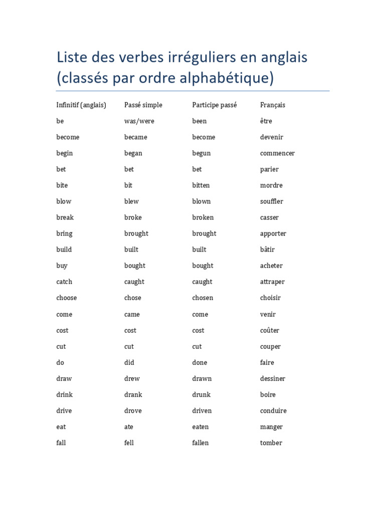 Liste des verbes irréguliers anglais | PDF