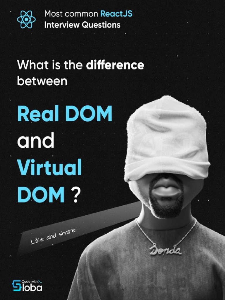 Real DOM and Virtual DOM? | PDF