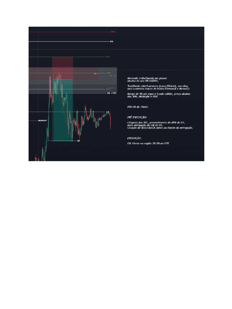 Indicador Ob e Forex 2 | PDF