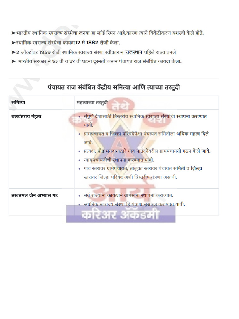 Panchayat Samiti Part 1 | PDF