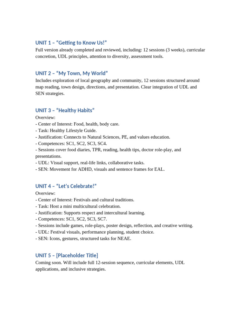 Units 1 To 6 Didactic Programming | PDF