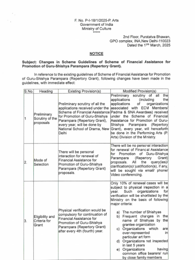 Notice - DT - 17 - 03 - 2025 - Regarding - Changes - in - Scheme ...
