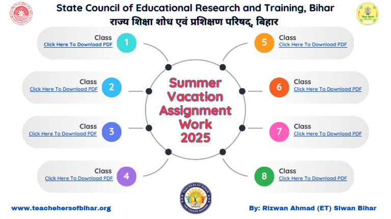 Summer Vacation Assignment Work 2025 20250527 111721 0000 | PDF
